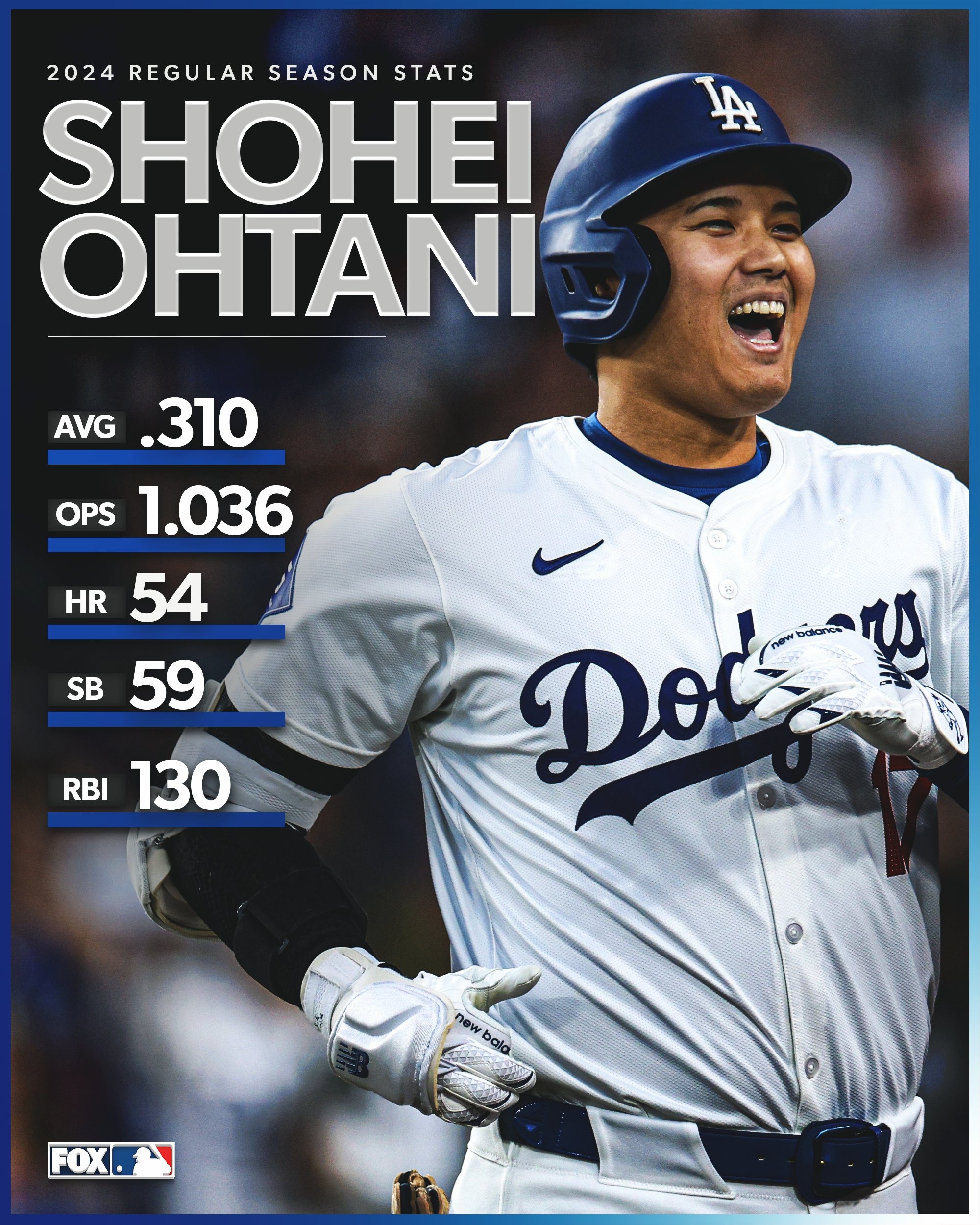 54-59! In the final game of the regular season, Otani completed his strongest offensive season ...